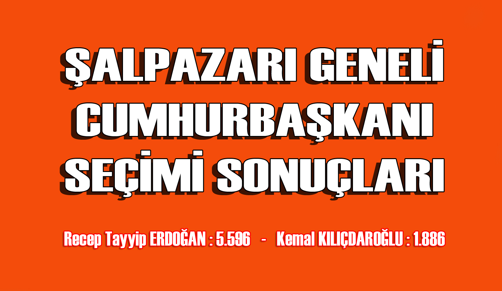 Şalpazarı Geneli Cumhurbaşkanı Seçim Sonuçları – YeniŞalpazarı